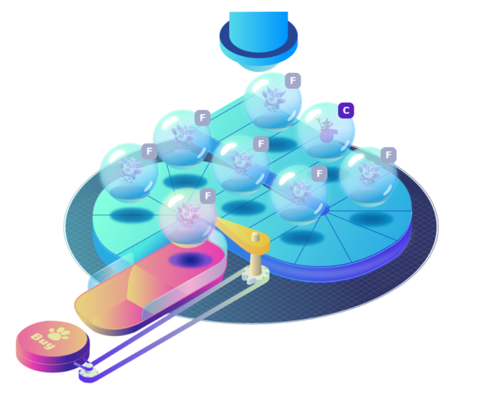 Everything you need to know about VIMs and VIMworld | VechainInsider.com